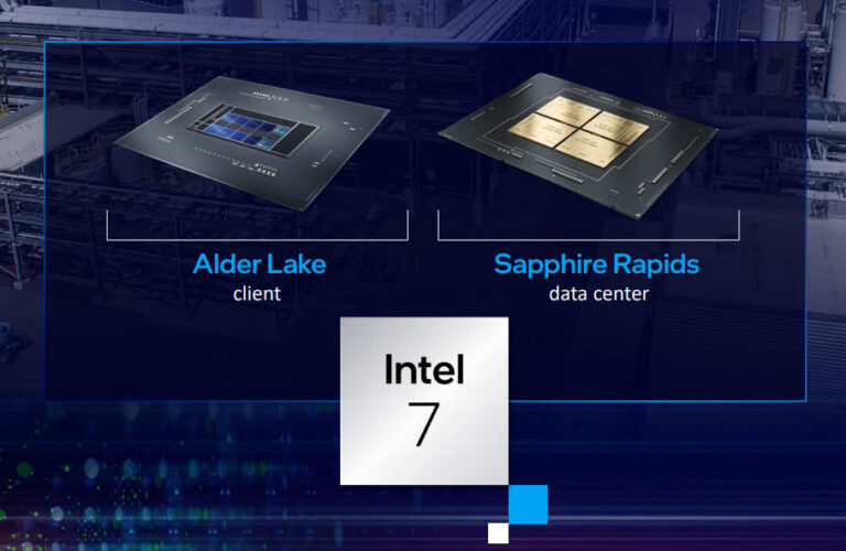 Intel 2021-2025展望 Part0：制程及封装 - MoePC