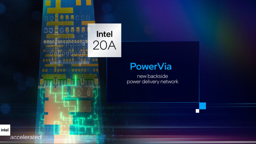 Intel 2021-2025展望 Part0：制程及封装 - MoePC